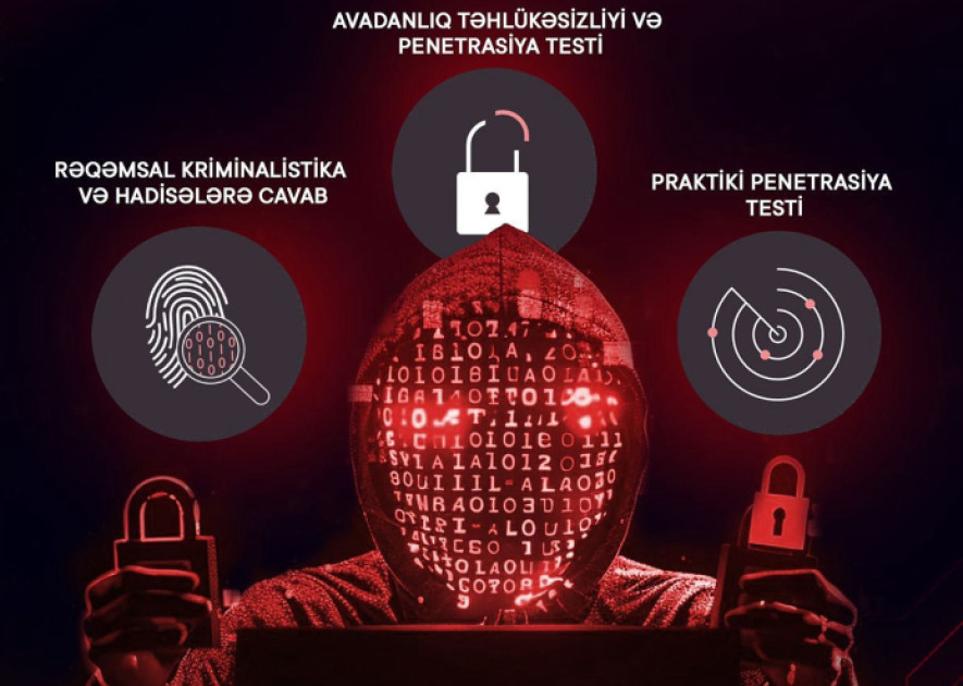 Registration for the “Hack The Future 2” training programme has opened!
